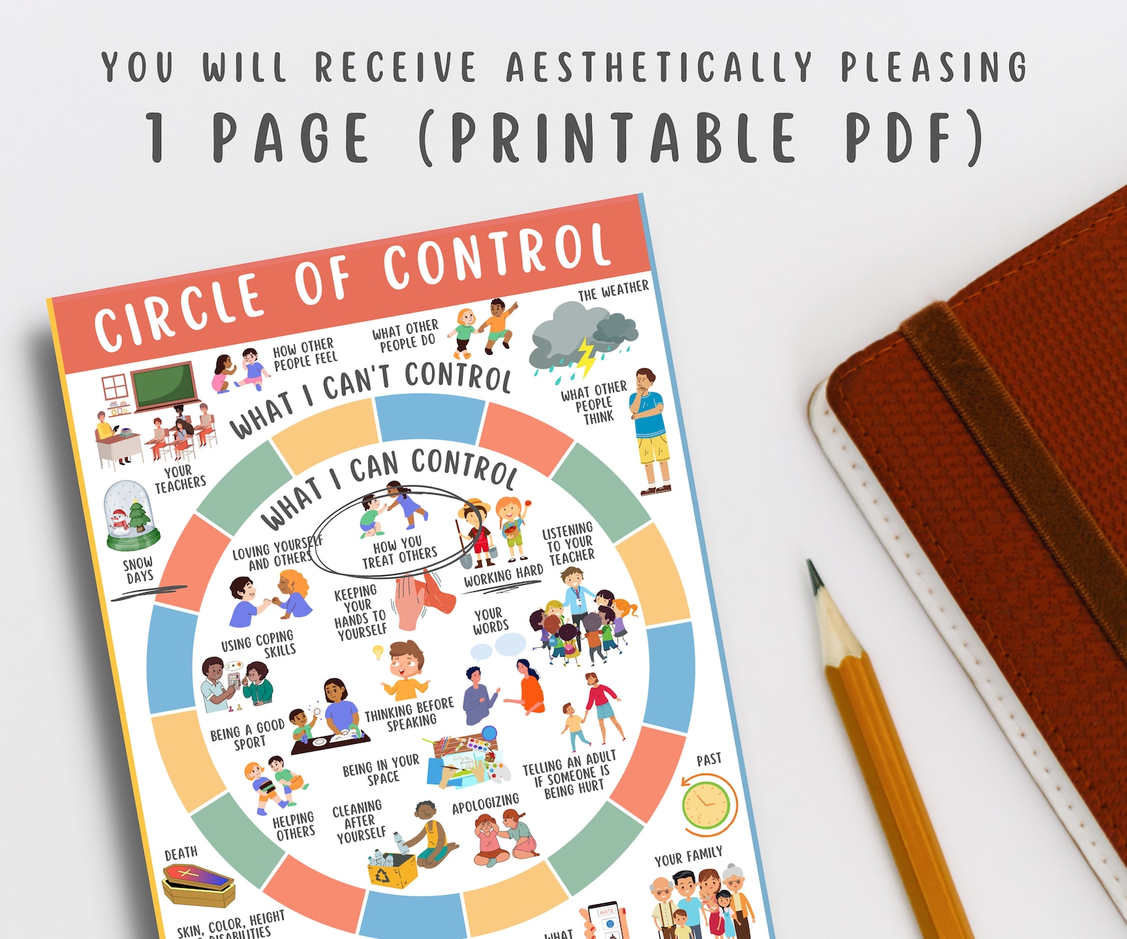 Circle of Control for Kids Teens Handout, Mental Health Digital ...