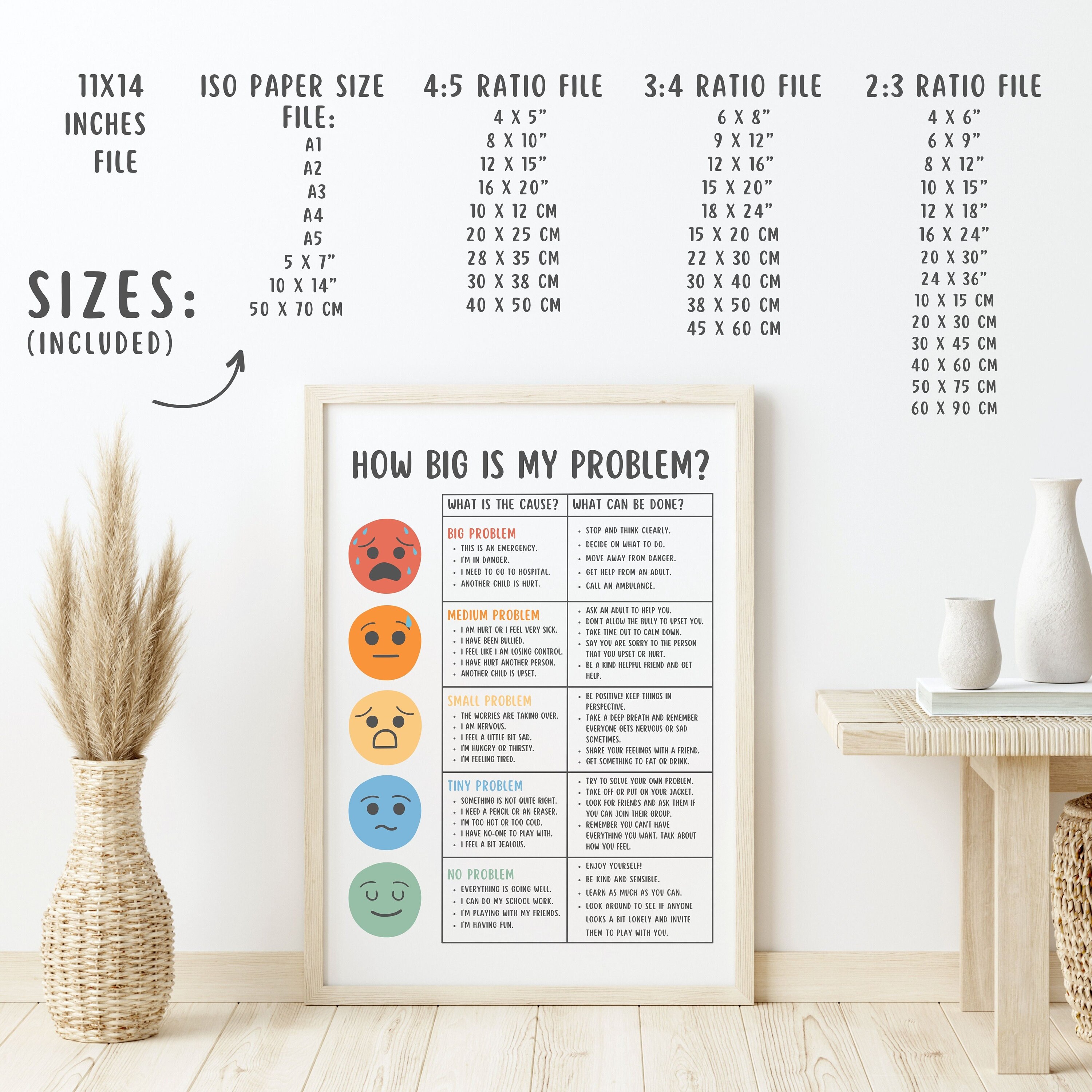How Big is My Problem, Size of the Problem Poster, Self-regulation ...