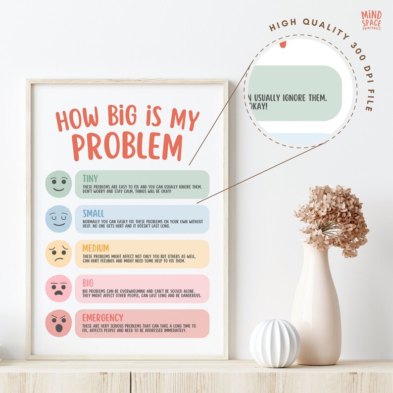 How Big is My Problem, Size of the Problem Poster, Zones of Regulation ...