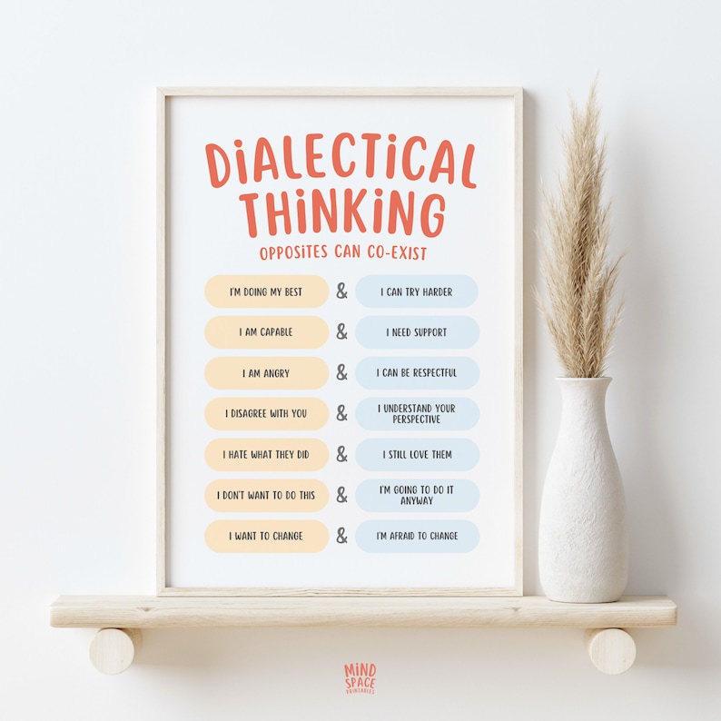 Dialectical Thinking Poster DBT Poster Therapy Wall Art - Etsy
