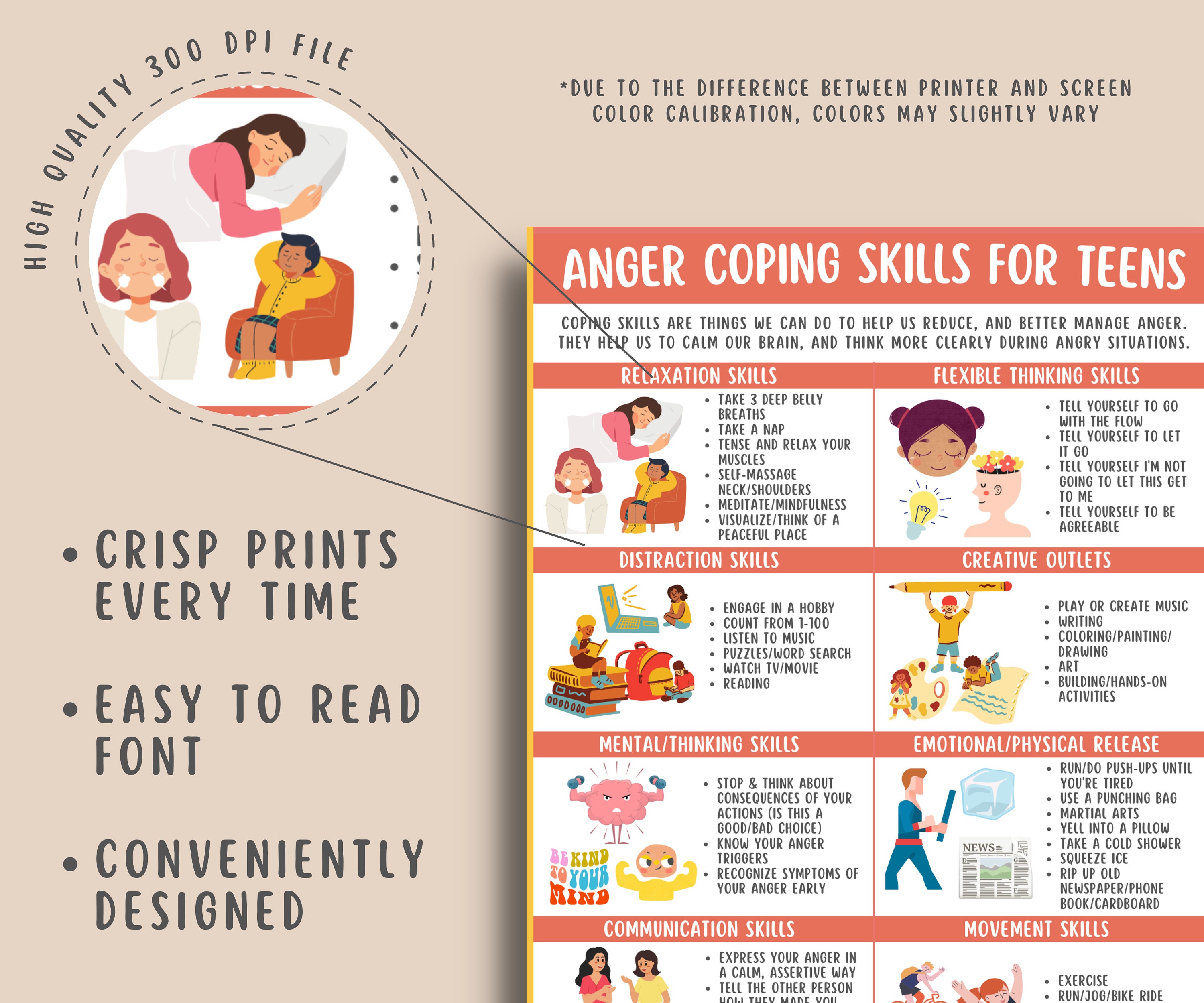 Anger Coping Skills for Kids & Teens, Anger Management Print, Anger ...