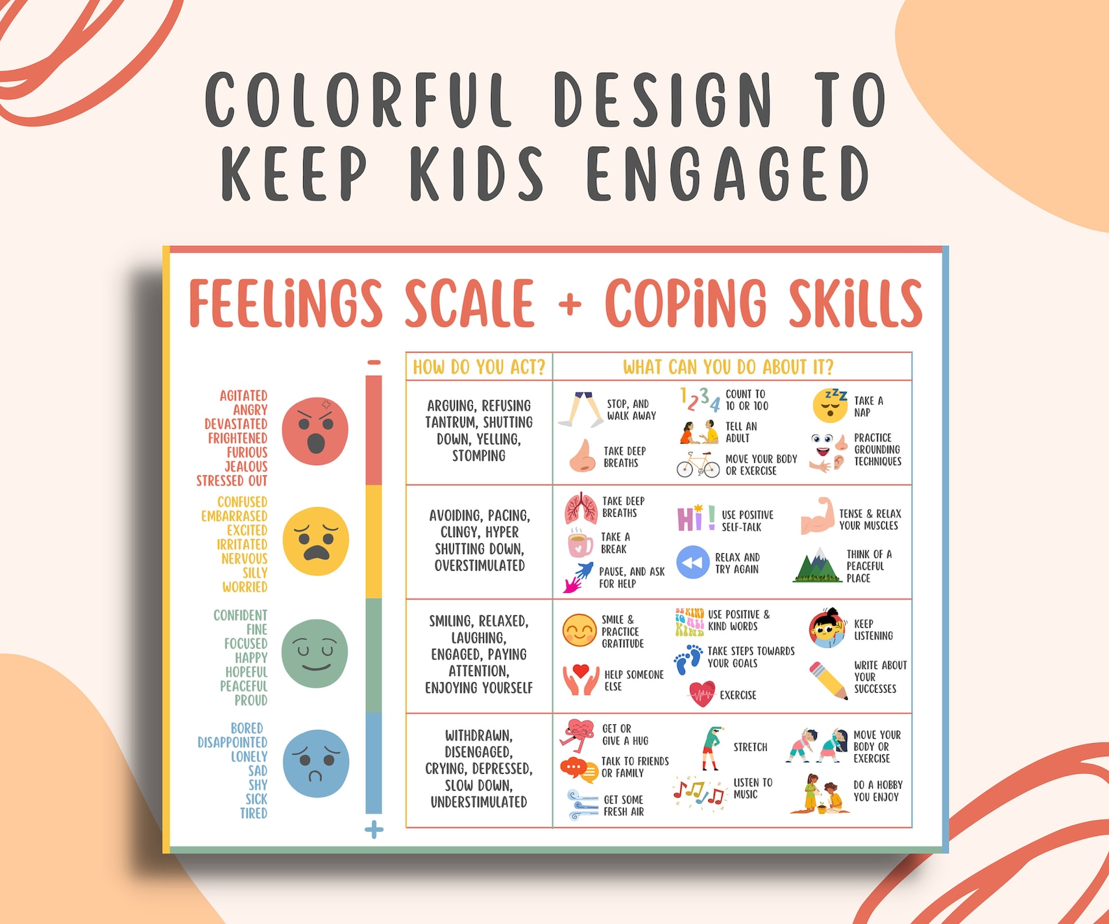 Feelings Coping Skills for Teens & Kids, Emotions Scale Chart, Children ...