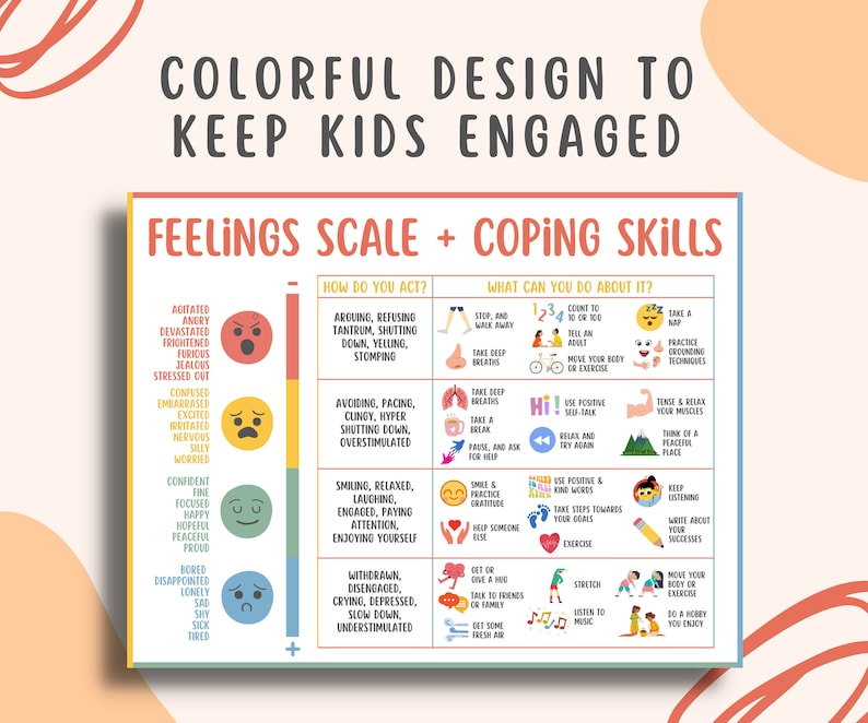 Feelings Coping Skills for Teens & Kids Emotions Scale Chart - Etsy