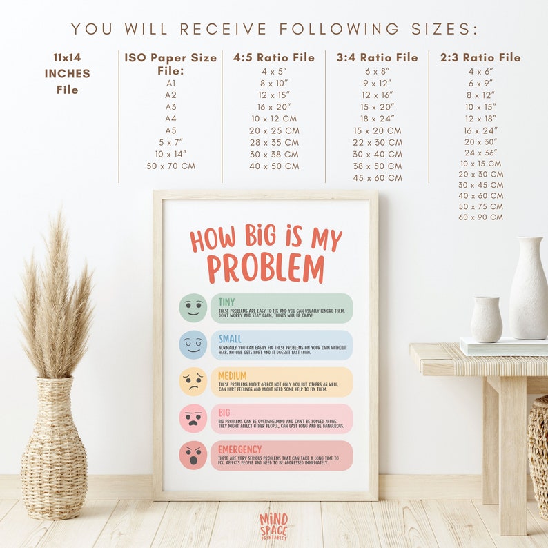 How Big is My Problem, Size of the Problem Poster, Zones of Regulation ...