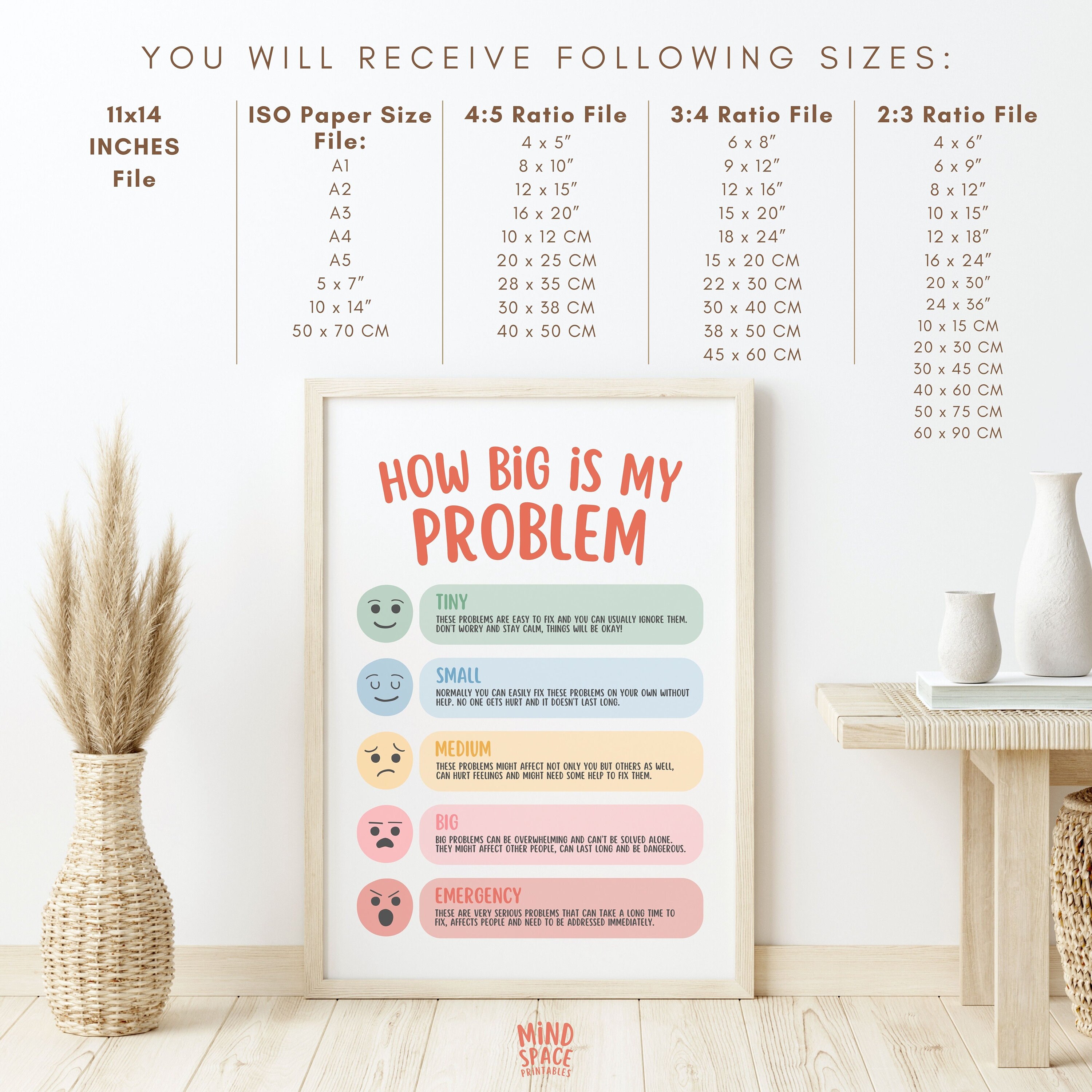 How Big is My Problem, Size of the Problem Poster, Zones of Regulation ...