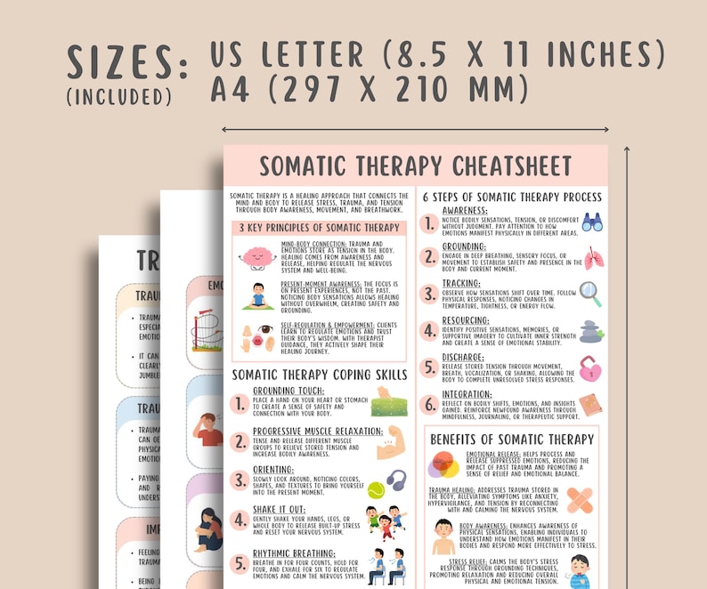Somatic Therapy Coping Bundle (230+ Items) Identifying Felt Senses ...