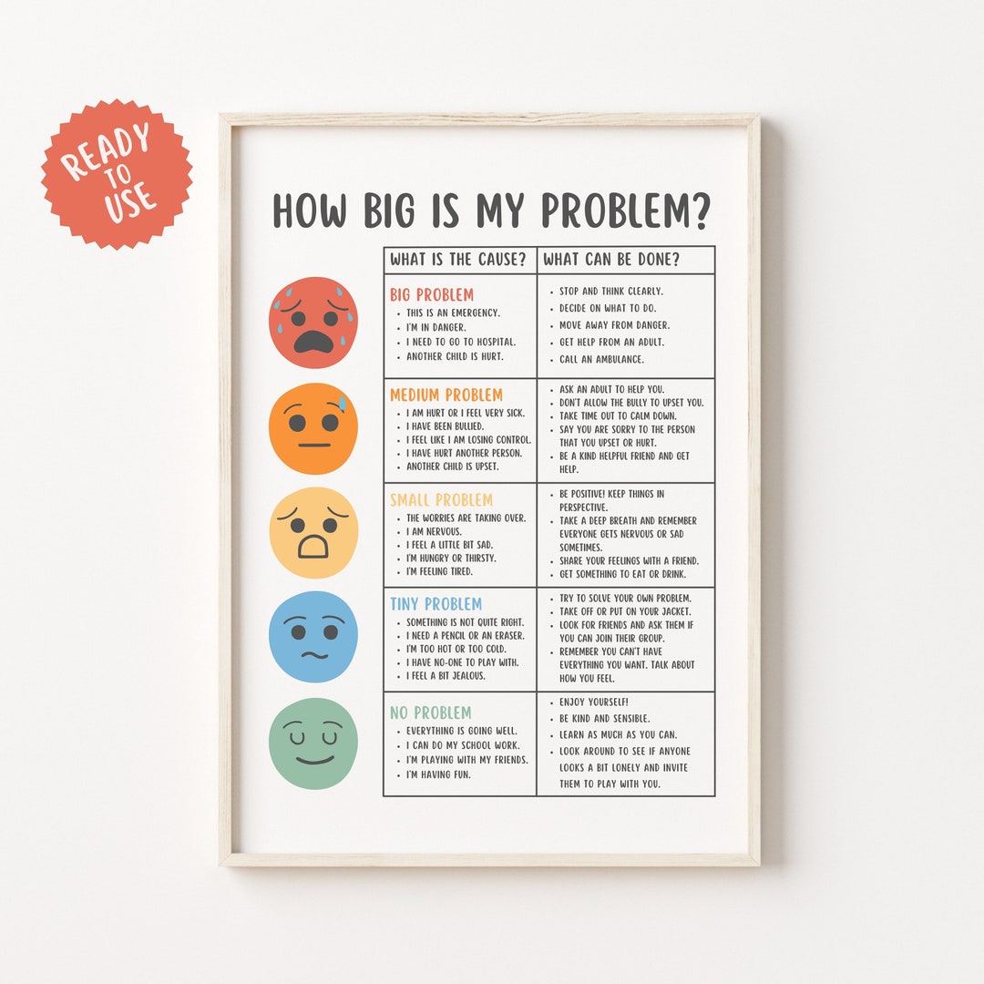 How Big is My Problem, Size of the Problem Poster, Self-regulation ...