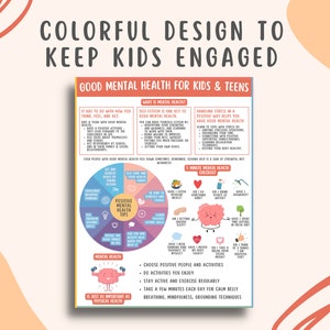 Mental Health Awareness Printable for Kids Teens, Child Therapist ...