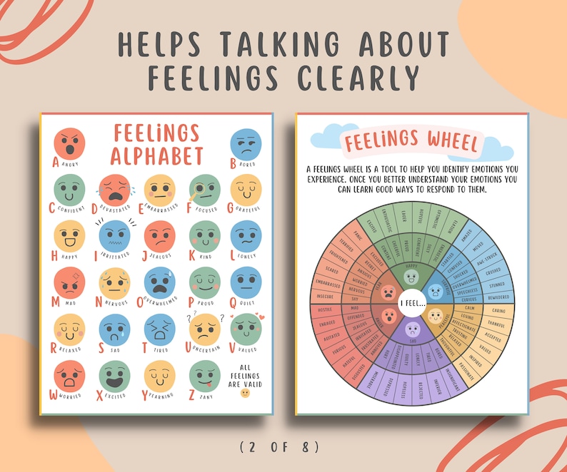 8 Feelings Emotions Coping Prints Bundle for Teens Kids - Etsy