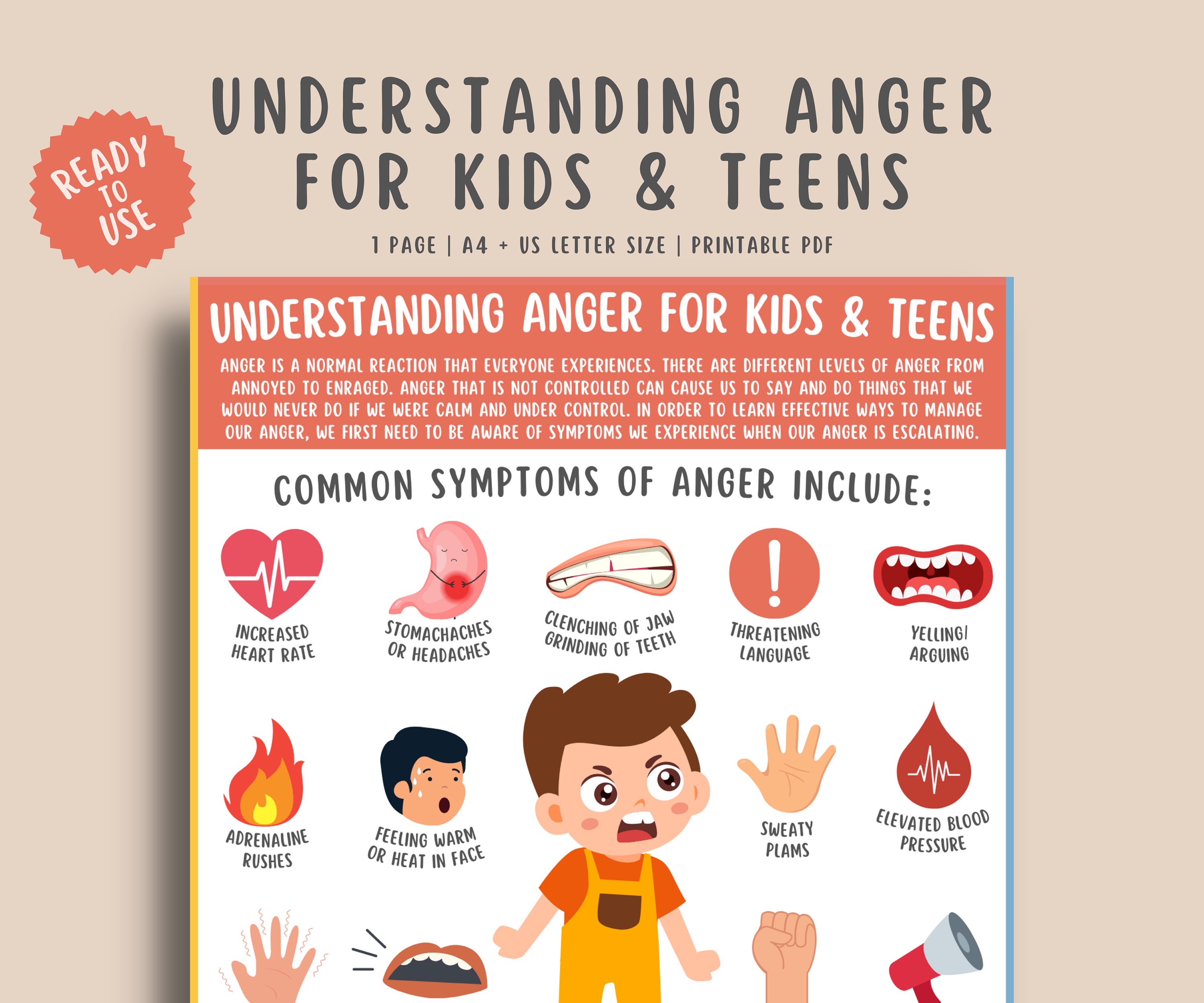 Anger Management Coping for Kids Teens, Understanding Anger Relief ...
