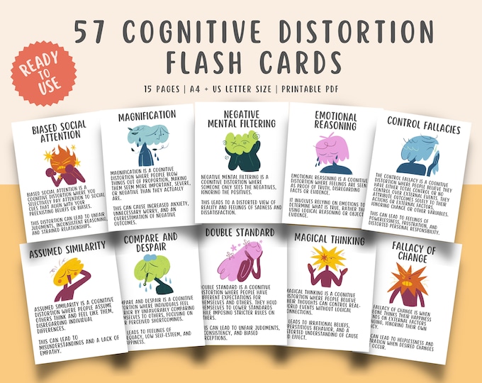 Manage Negative Thoughts Cards, Coping Skill Flashcard, Anxiety ...