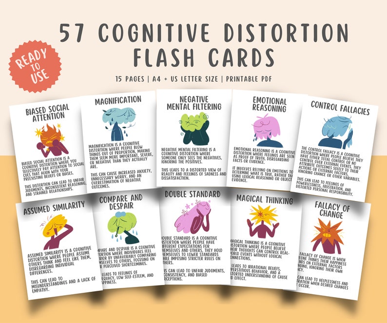 57 Cognitive Distortion Cards, DBT Coping Skill Cards, Unhelpful Ways ...