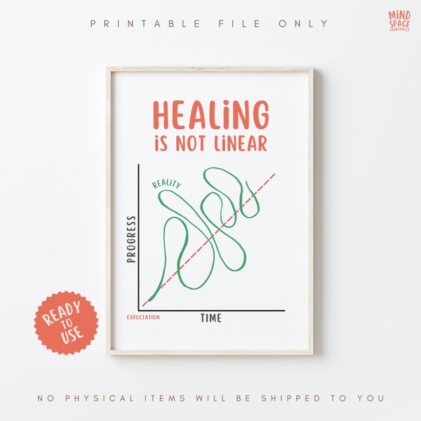 Healing Isnt Linear Poster - Etsy