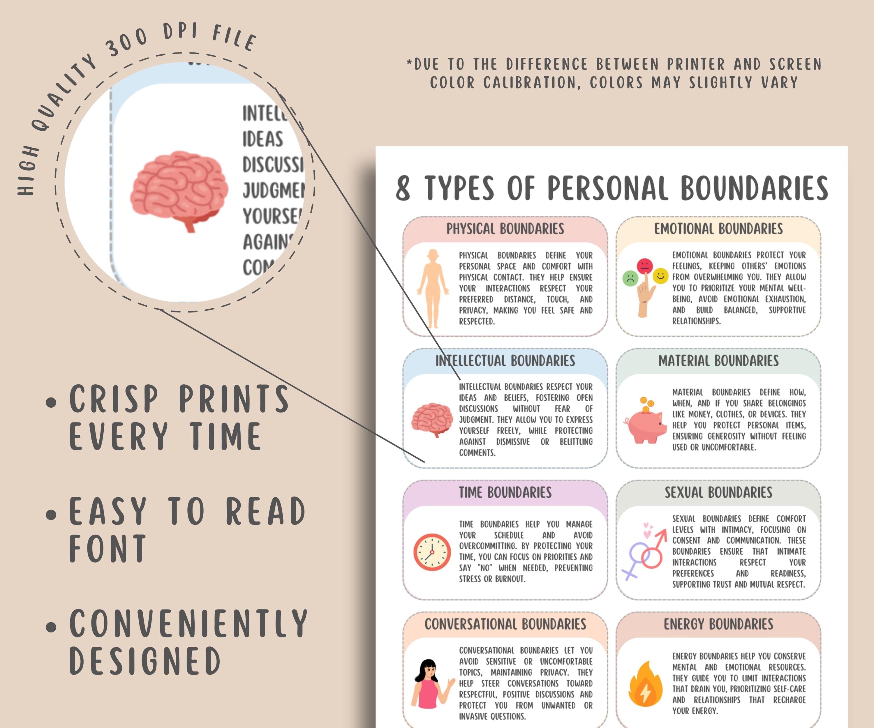 Personal Boundaries in Relationships Worksheets (21 Pages), Healthy ...