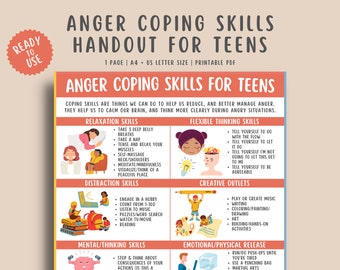 Anger Management Print, Anger Coping Skills for Kids & Teens, Anger ...