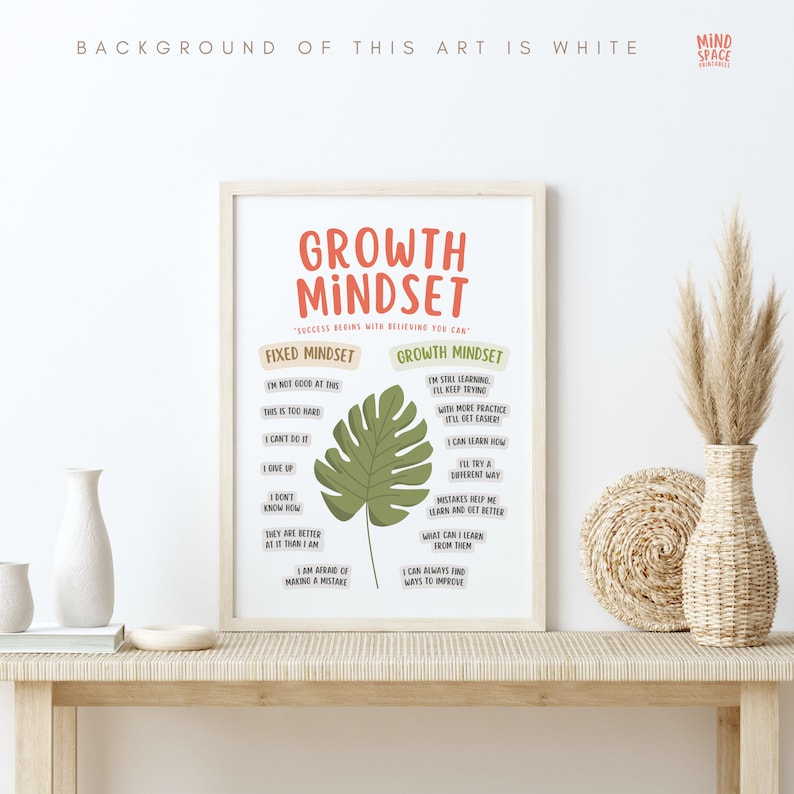 Growth Mindset Poster, Growth Vs Fixed Mindset, Therapy Office Decor ...