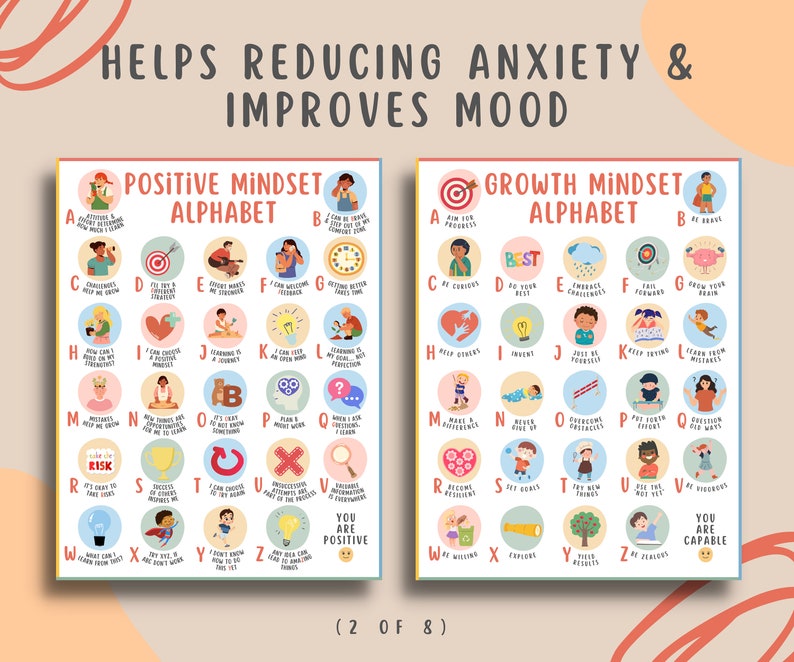 Alphabet Mental Health Coping Bundle for Kids Teens 8 Pages ...