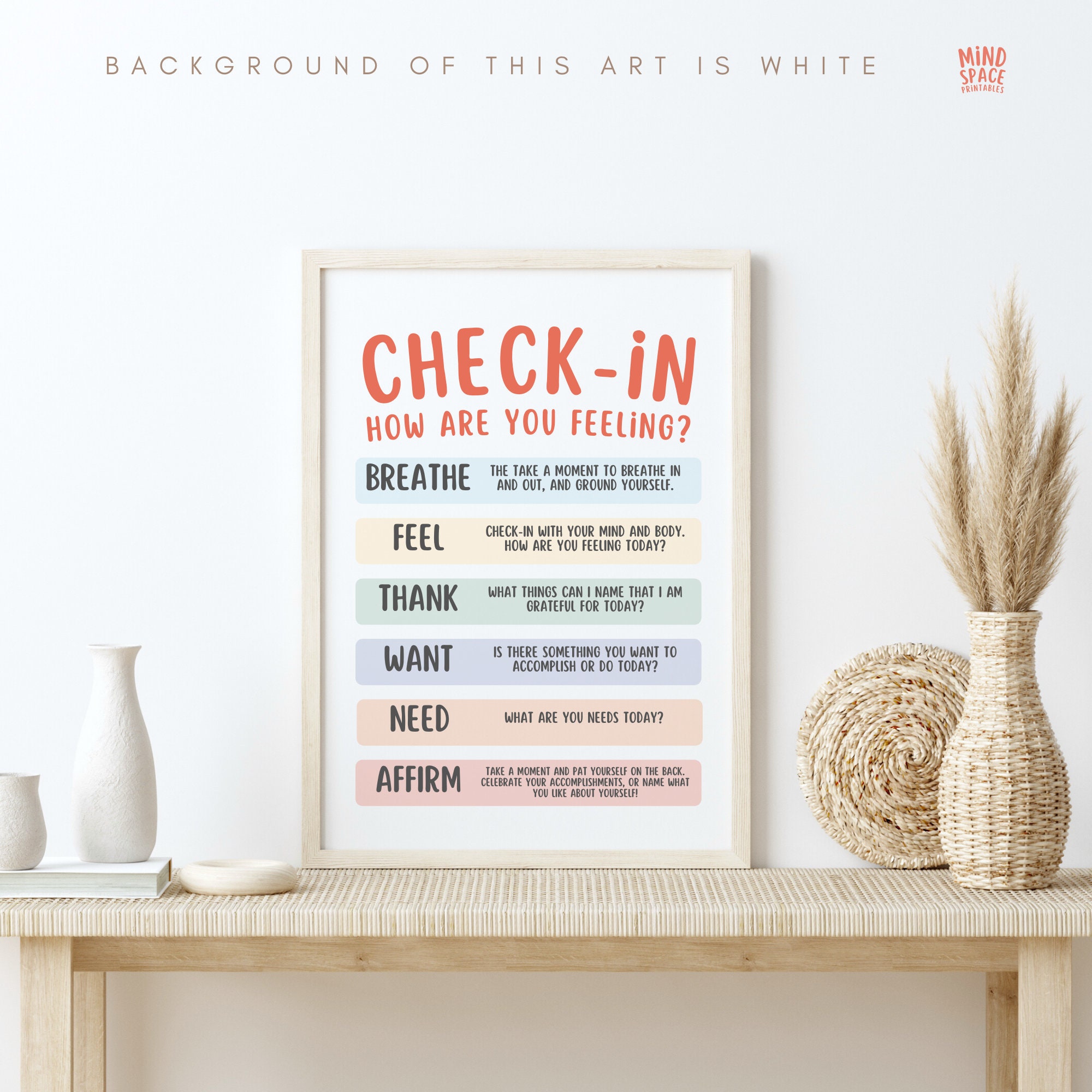 Feelings Check in Poster, Check in Therapy Office Decor, Therapist ...