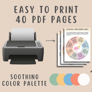 40 ADHD Executive Functioning Worksheets Strategies Time Management ...