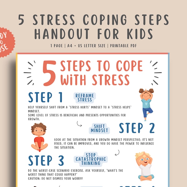 Stress Management Poster - Etsy