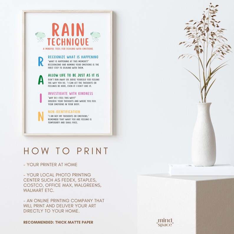 Rain Technique, Mental Health Poster, Calming Technique, Anxiety Relief ...