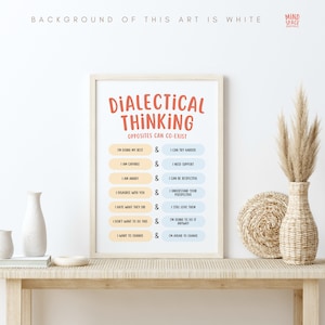Dialectical Thinking Poster, DBT Poster, Therapy Wall Art, Therapist ...