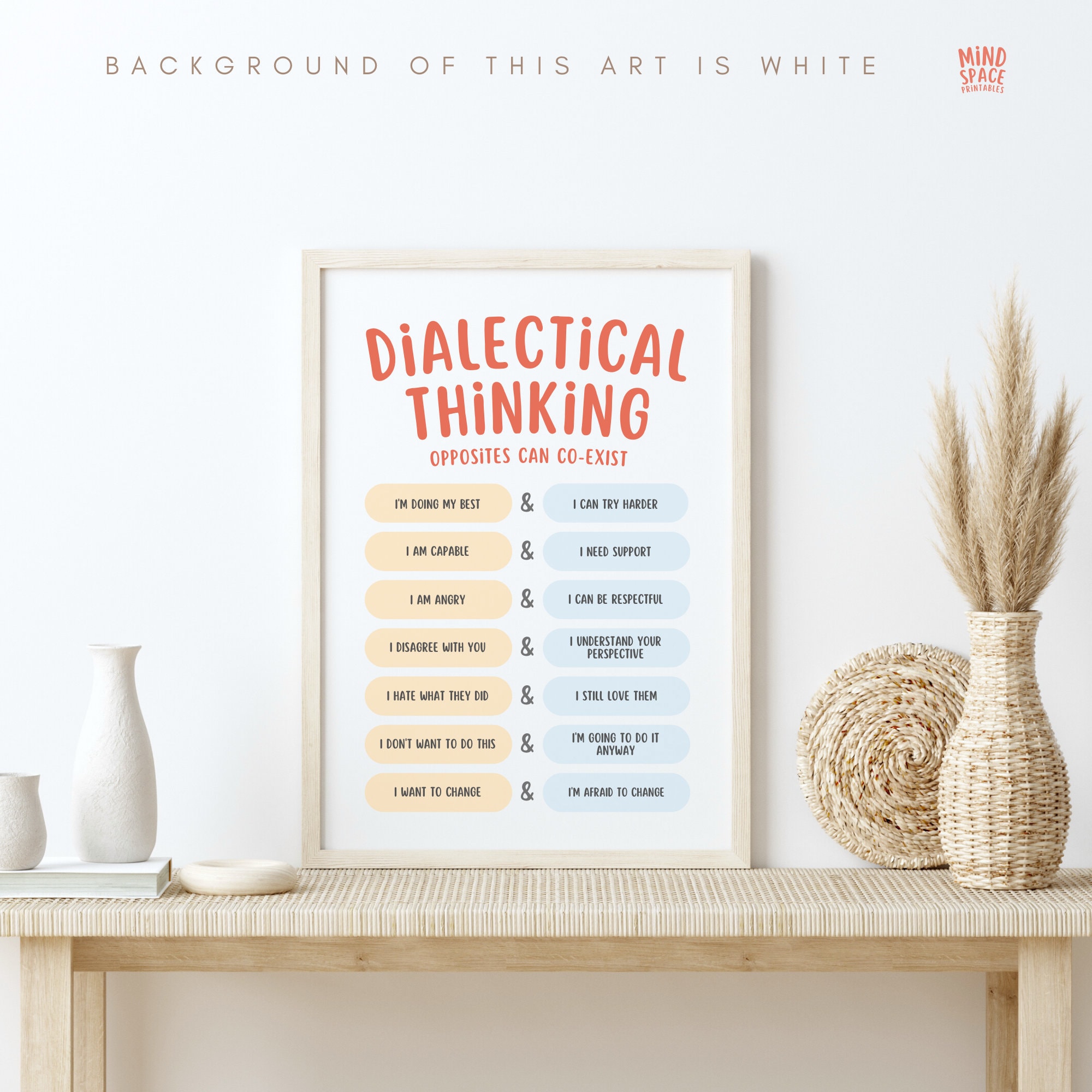 Dialectical Thinking Poster DBT Poster Therapy Wall Art - Etsy