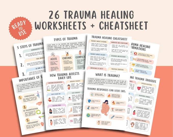 The 4F Trauma Personality Types Visual Aid, Trauma Responses Therapy ...