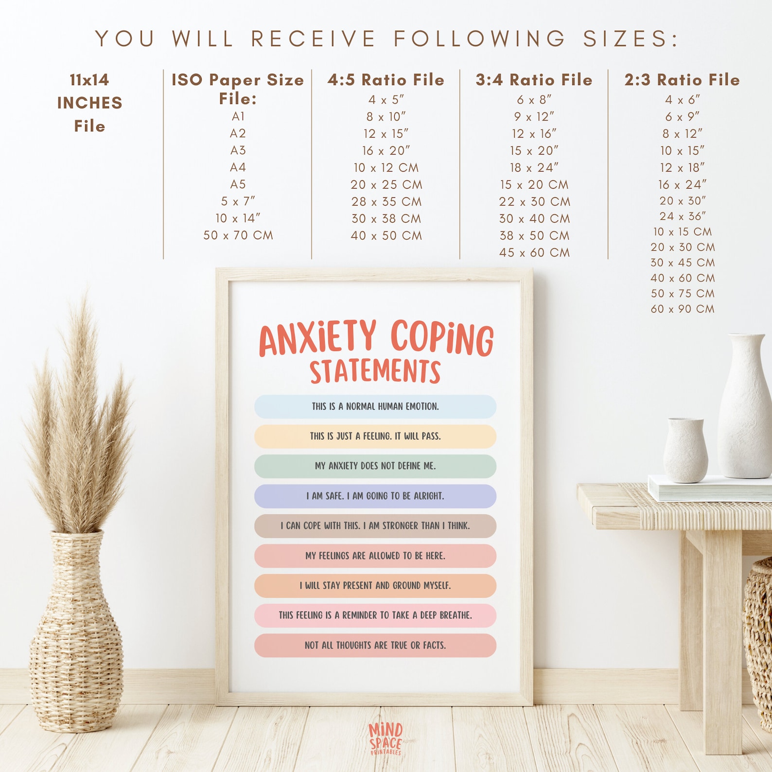 Anxiety Coping Statements Poster, Challenging Negative Thoughts, Ways ...