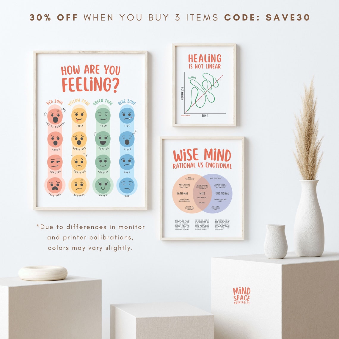 Zones of Regulation Printable Feelings Thermometer Poster - Etsy