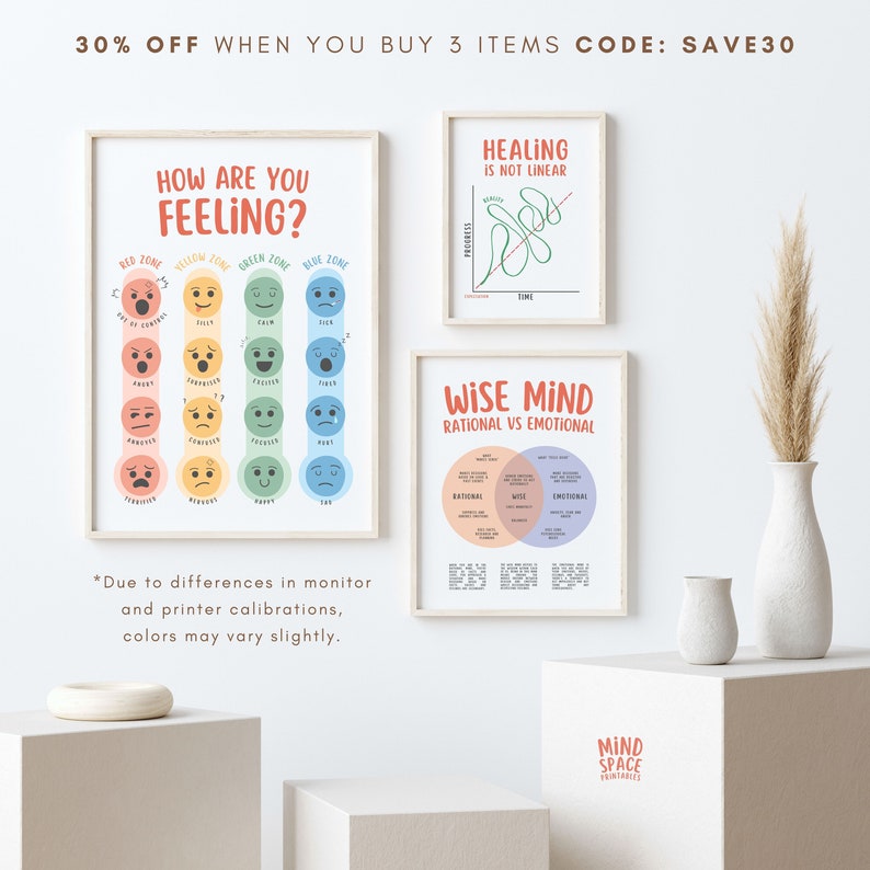 Zones of Regulation Printable, Feelings Thermometer Poster, Emotions ...