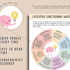 40 ADHD Executive Functioning Worksheets Strategies Time Management ...