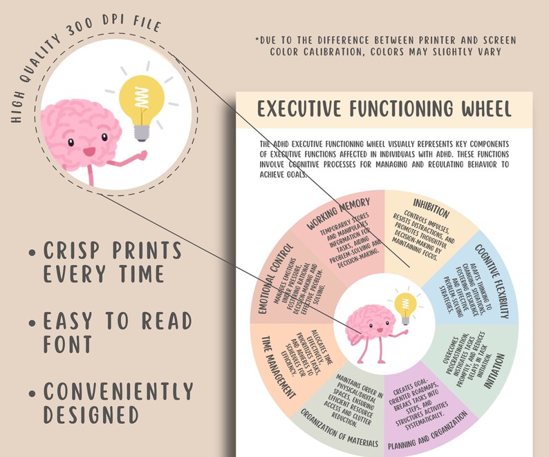 40 ADHD Executive Functioning Worksheets Strategies Time Management ...