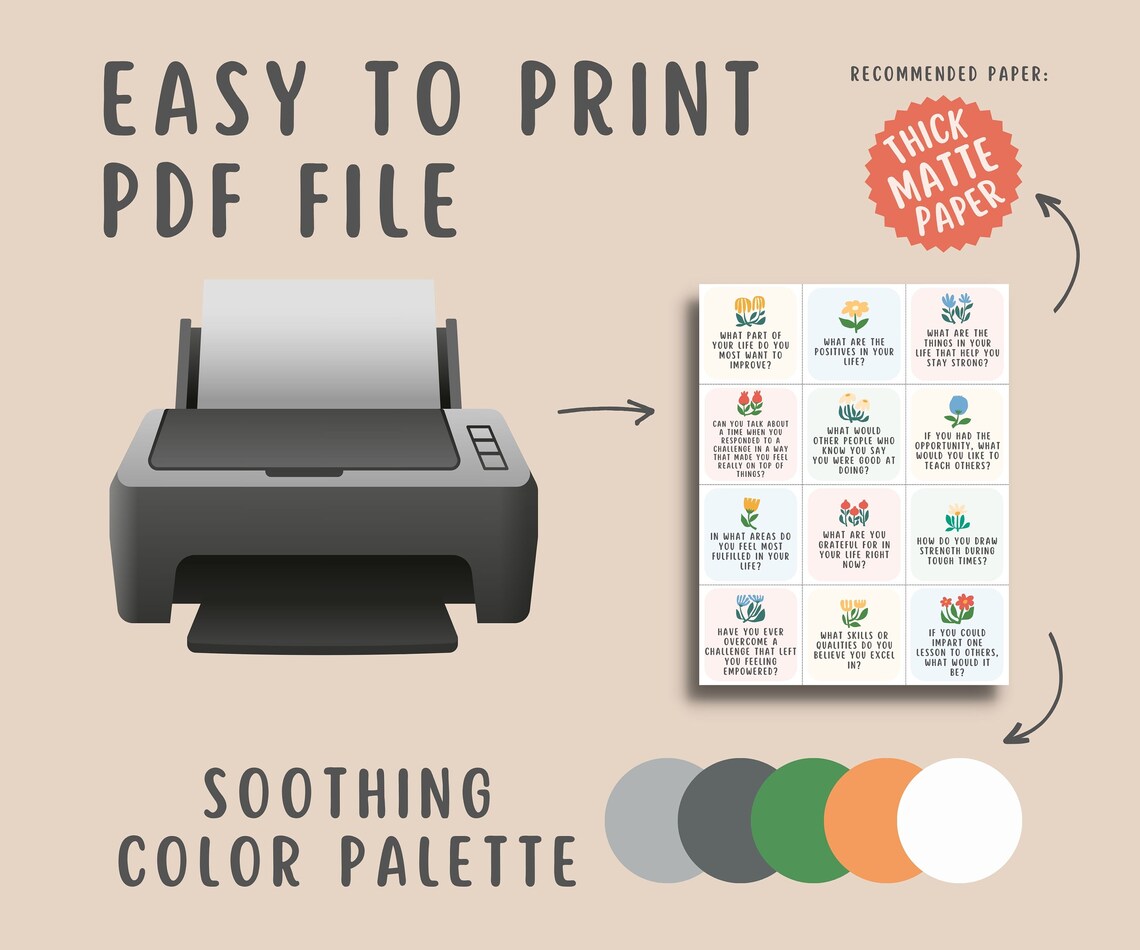 100 Solution Focus Reflection Therapy Question Cards, Strength Based ...