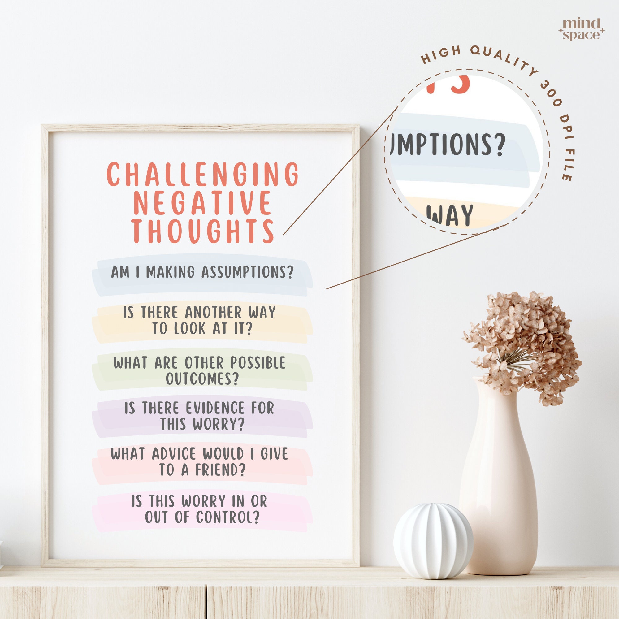Challenging Negative Thoughts Poster, Therapy Office, Calming Corner ...