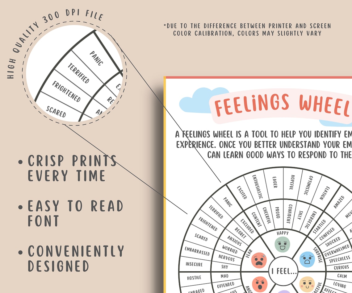 Coloring Feelings Wheel Printable for Kids & Teens Emotions - Etsy