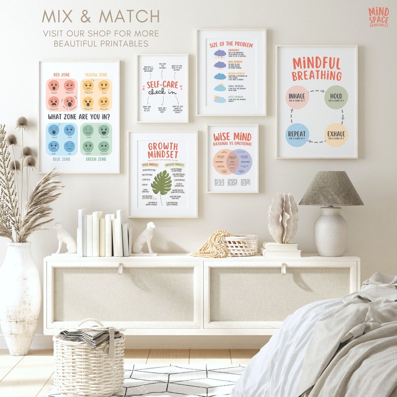 Zones Of Regulation Printable Feelings Poster Emotions Etsy