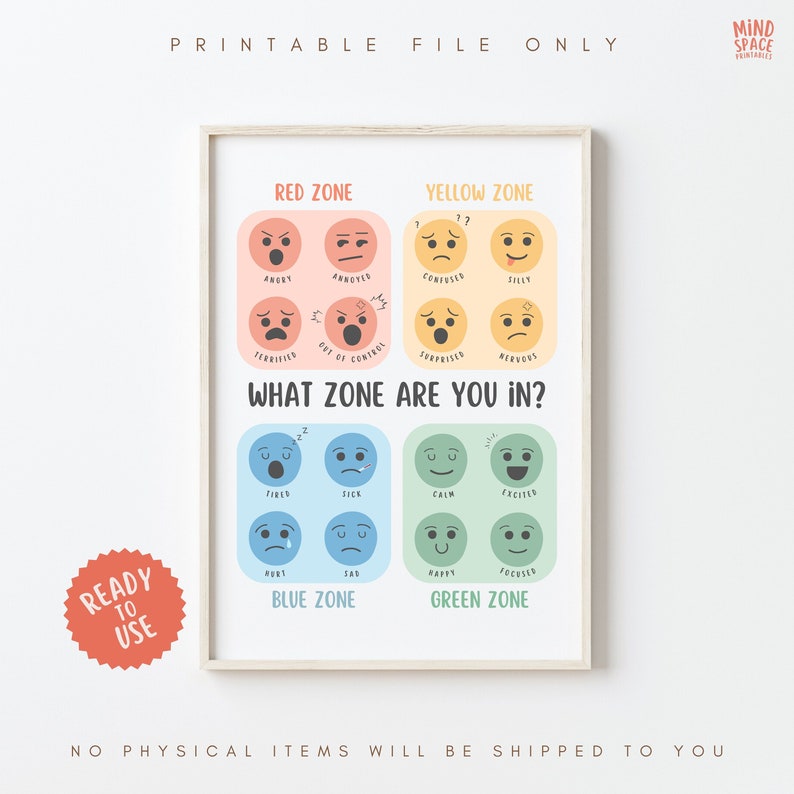 Zones Of Regulation Printable Feelings Poster Emotions Etsy