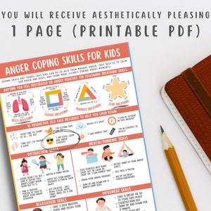 Anger Coping Skills for Kids & Teens, Anger Management Print, Anger ...