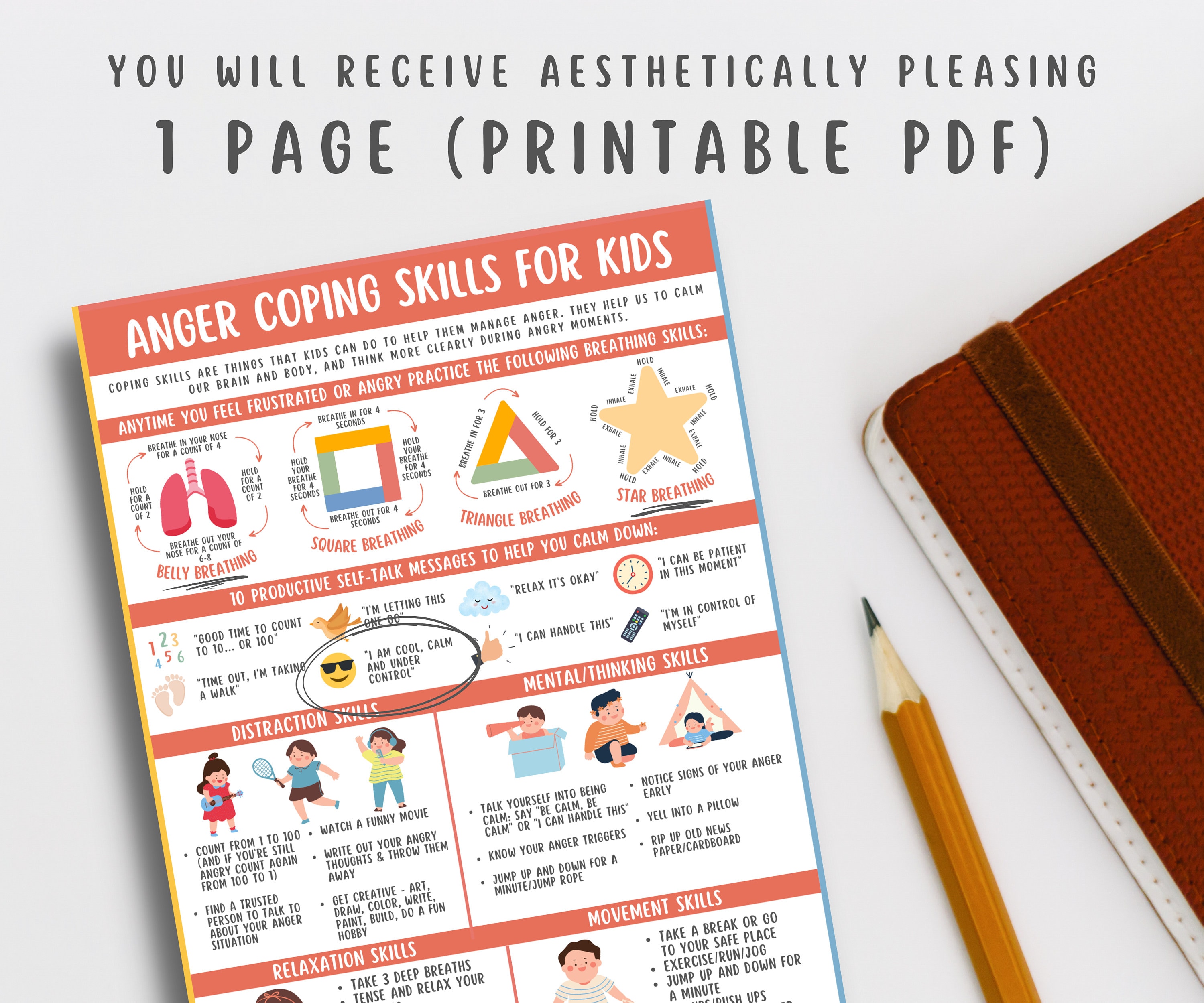 Anger Coping Skills for Kids & Teens, Anger Management Print, Anger ...