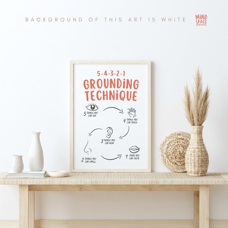 Grounding Technique Poster, Coping Skills, Calming Strategies, Calm ...
