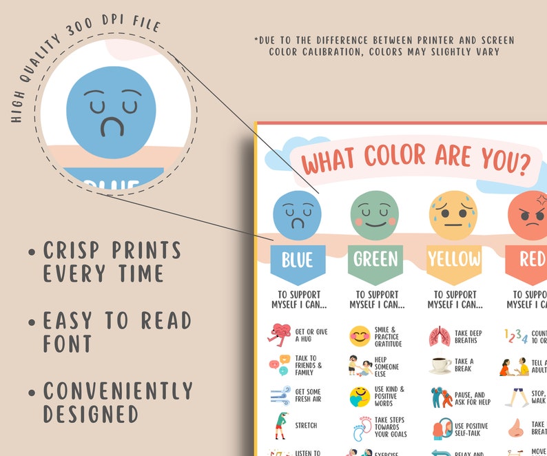 28 Coping Skills for Kids & Teens, Zones of Regulation, Grounding ...