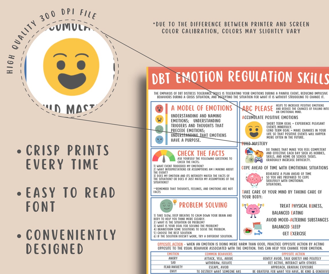 DBT Emotion Regulation Coping Skills Handout Teens Kids - Etsy