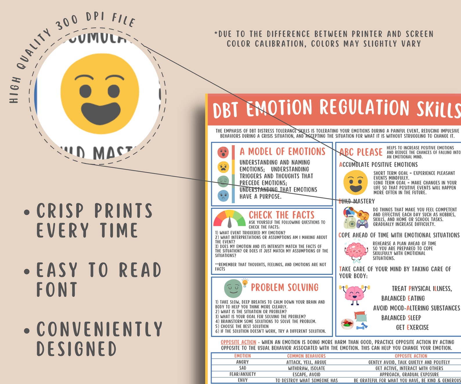DBT Emotion Regulation Coping Skills Handout Teens Kids Adults ...