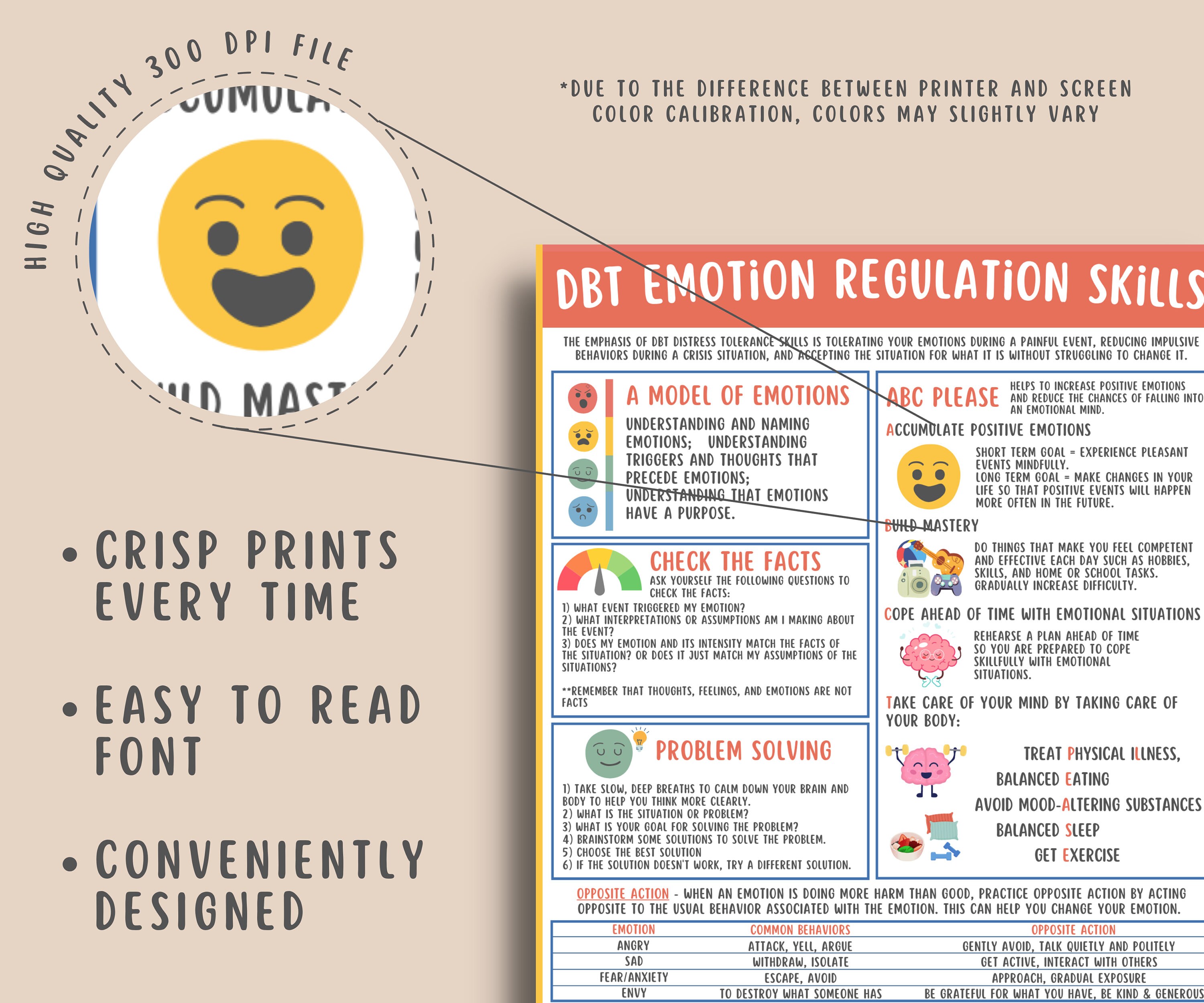 DBT Emotion Regulation Coping Skills Handout Teens Kids Adults ...