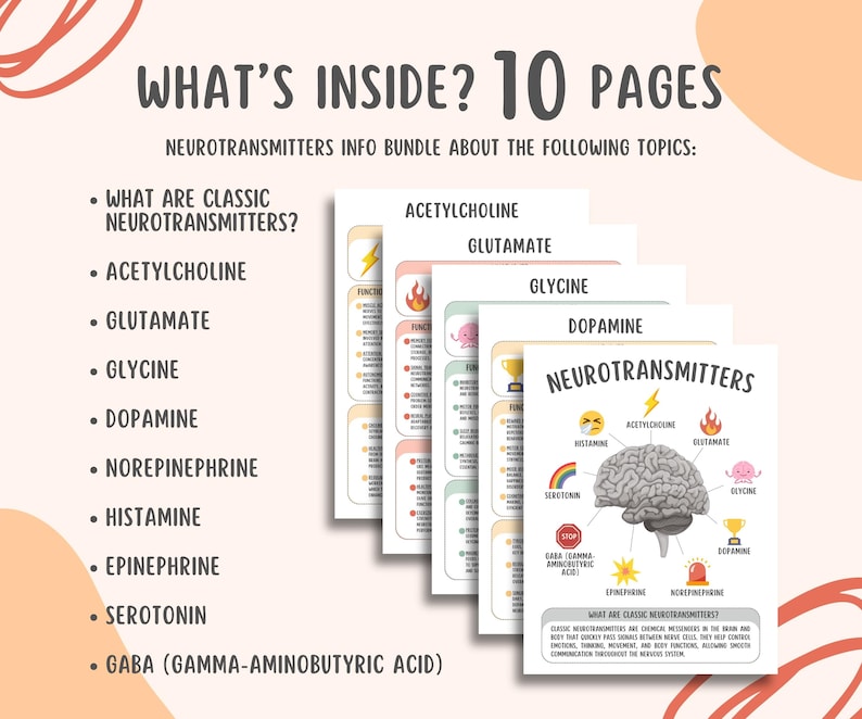 Neurotransmitters Info Bundle, Brain Chemistry, Mental Health Print ...