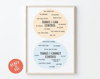 Things I Can Control Poster Counselor Office Decor Cognitive - Etsy