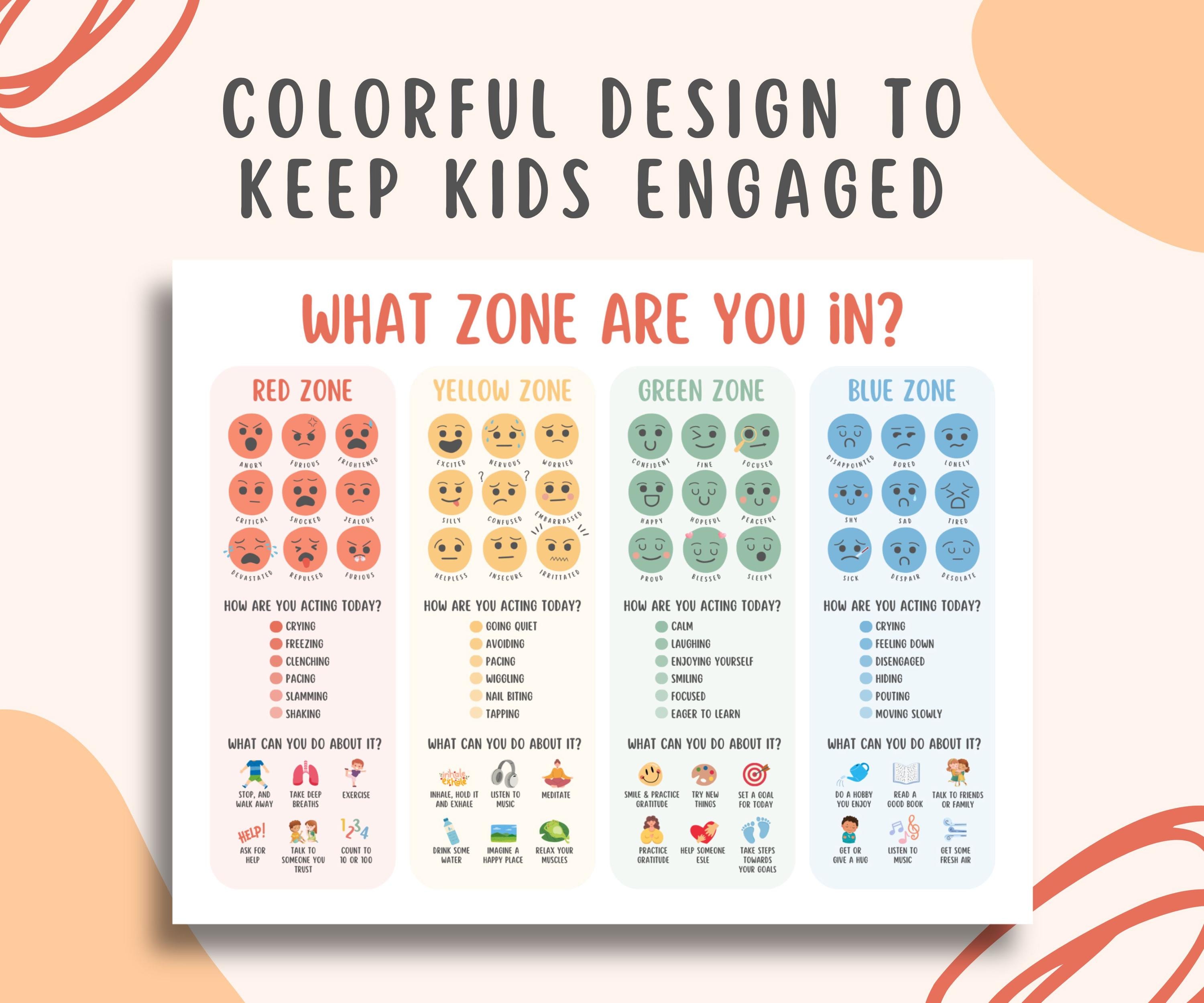 What Zone Are You In? + Coping Skills for Kids Teens, Emotional Zones ...