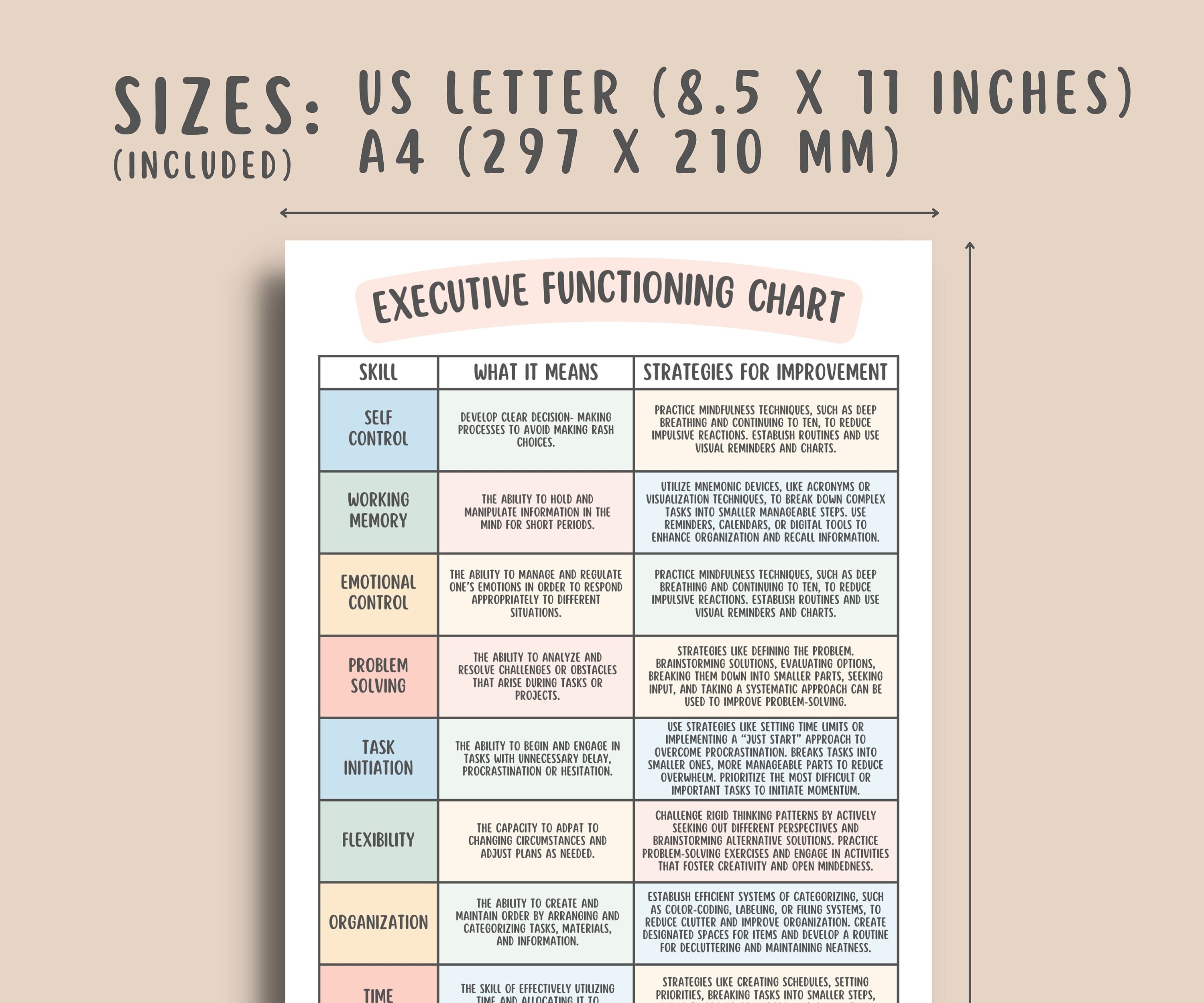 8 ADHD Executive Functioning Strategies Chart, ADHD Coping, Autism ...