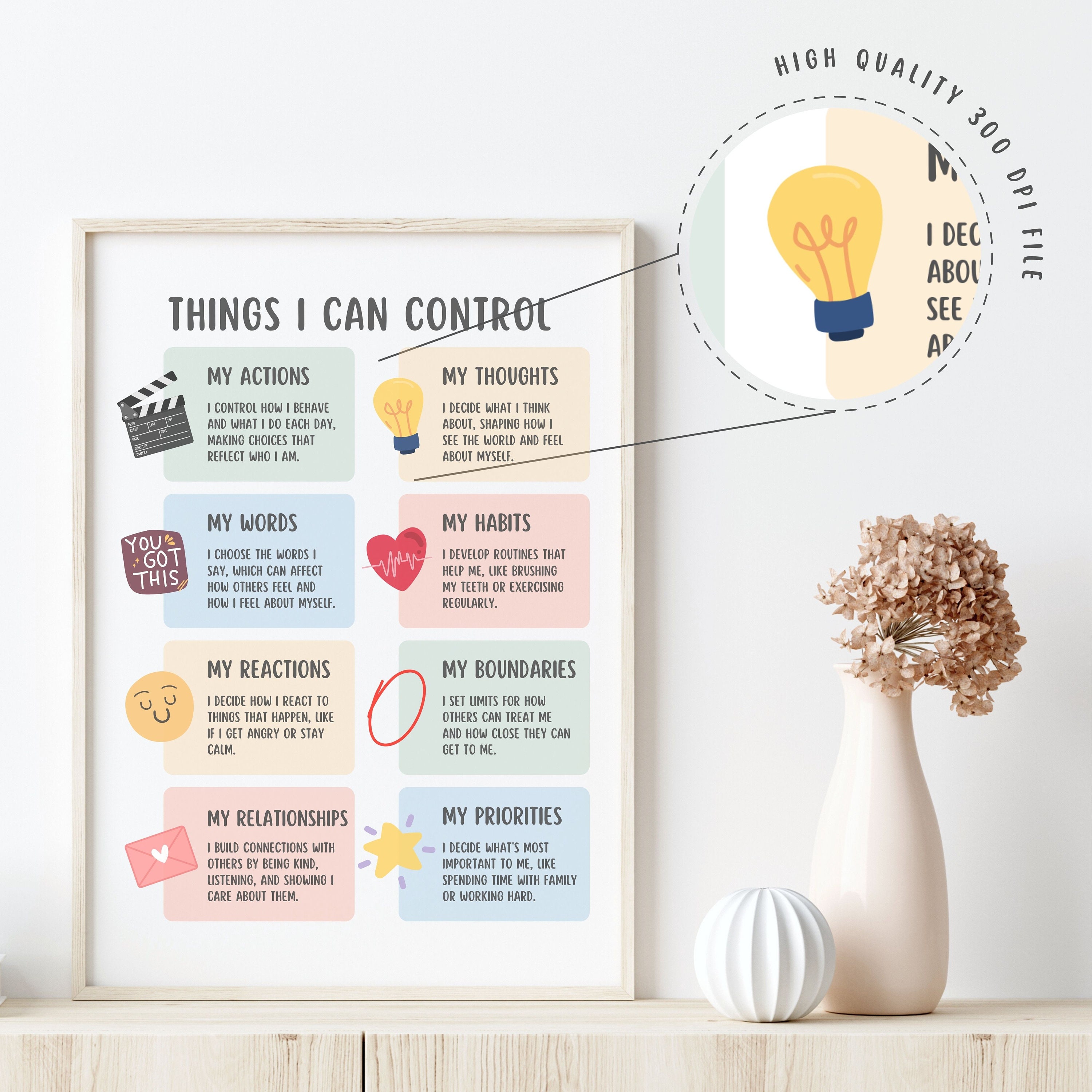 Circle of Control Poster Set of 2, Things I Can Control Calm Down ...